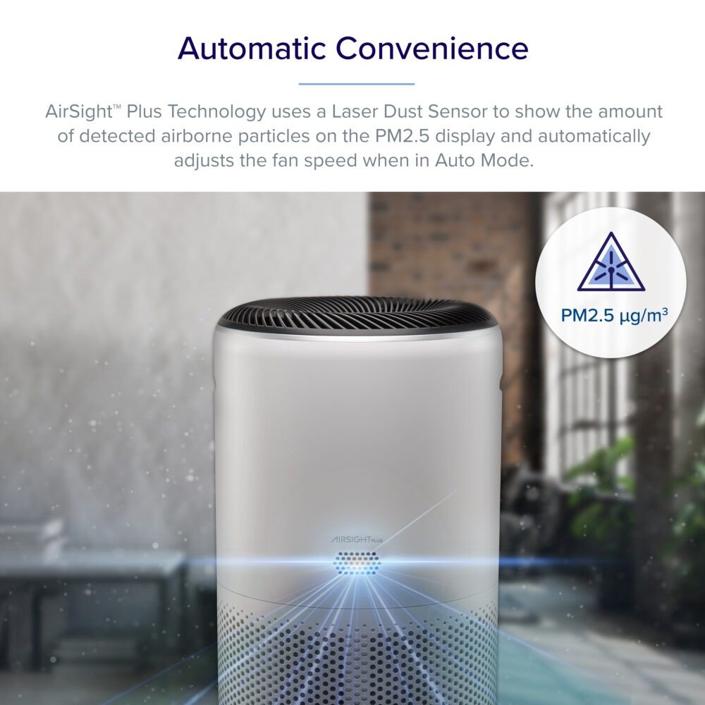 Levoit Core 400S Smart H13 True HEPA Air Purifier (Core400SWH) - BrightVivo